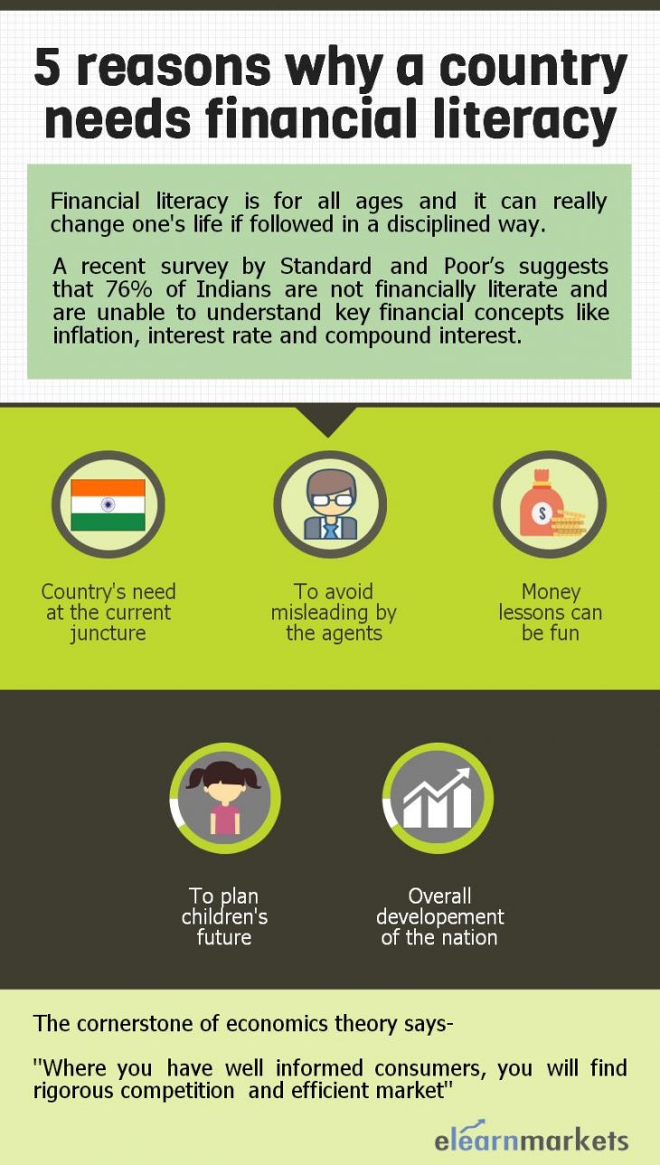 Financial Literacy - 5 Reasons Why It Is Essential For A Country