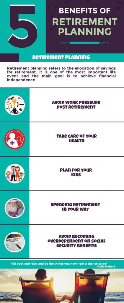 Retirement Planning: Your Most Important Life Event