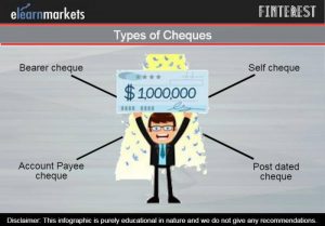 Know About Different Types Of Cheques And Their Purposes