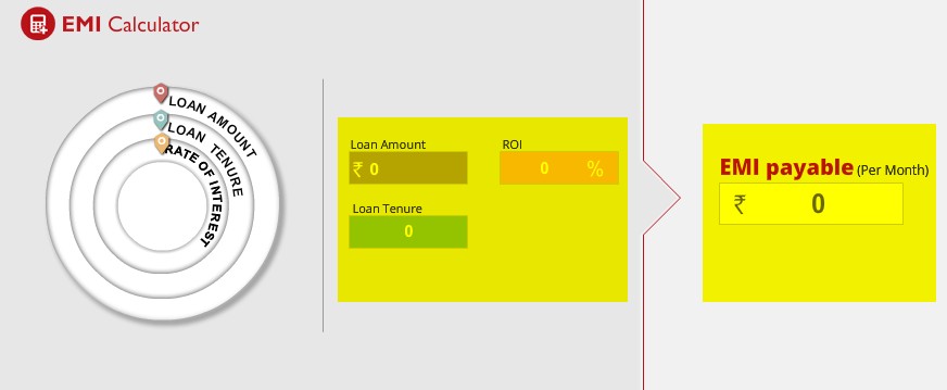 Loan EMI Calculation - Smart Ways To Calculate EMI Easily
