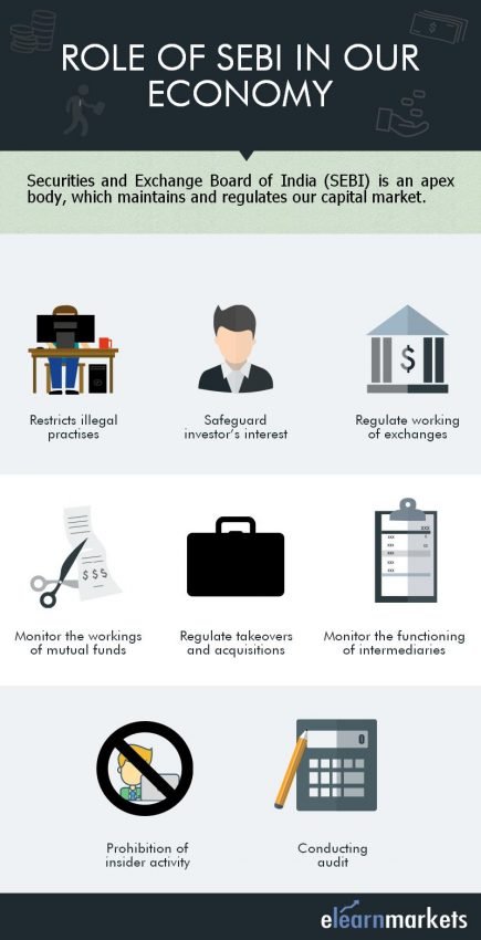 How Does SEBI Plays An Important Role In Our Economy?