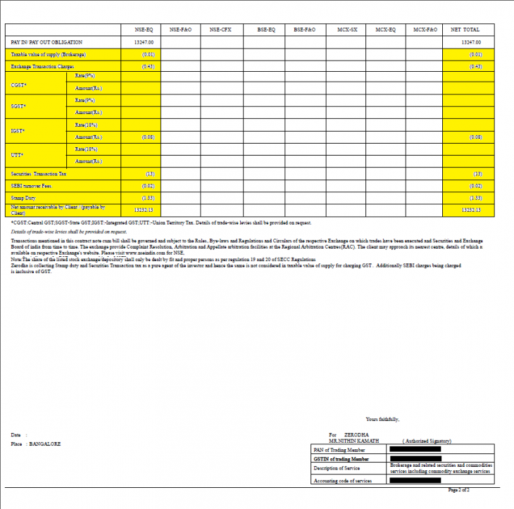 Stock Trading Fees -A Brief Analysis & Explanation