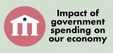 How Does Government Spending Affect The Economic Growth