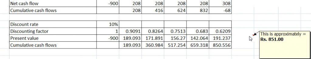 How To Calculate The Payback Period In Excel With Formula