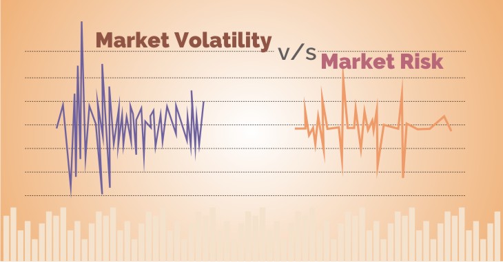 Market Volatility v/s Market Risk - Market Volatility is not always risky