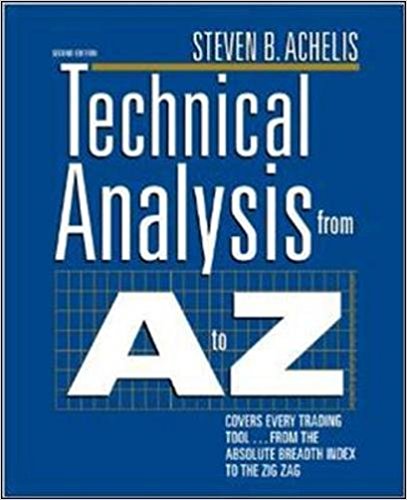Top 7 Technical Analysis Books For Learning Stock Trading