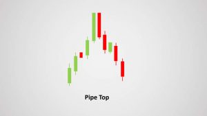 Pipe Top And Pipe Bottom Candlestick Patterns