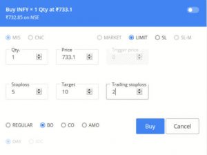 9 Most Important Types Of Orders Every Trader Should Know