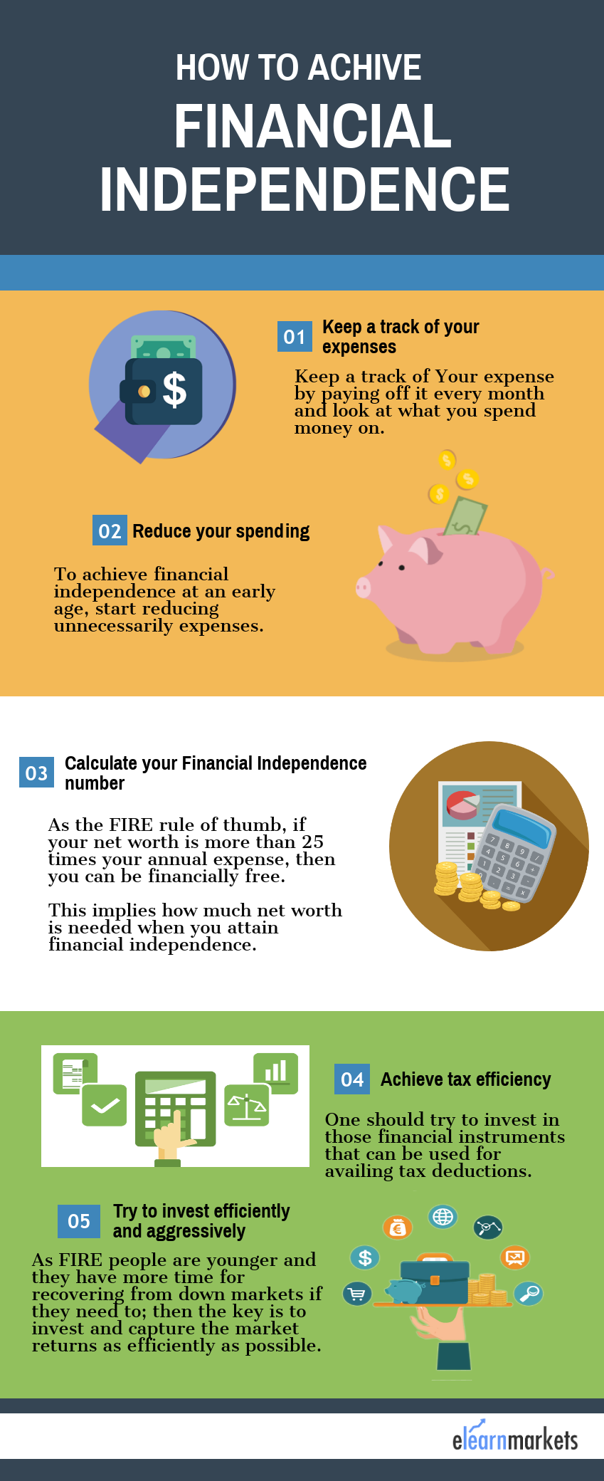 5 Easy Steps For Achieving Financial Independence!