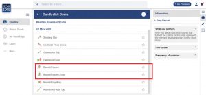 The Powerful Harami Candlestick - Guide To Bullish And Bearish Harami-2022