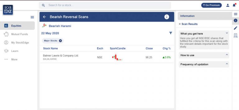 The Powerful Harami Candlestick - Guide To Bullish And Bearish Harami-2022