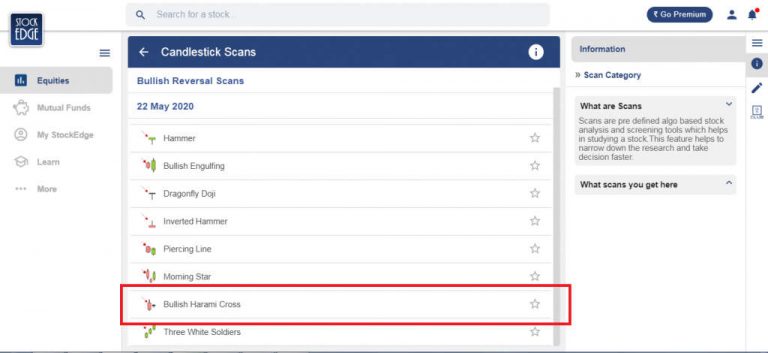 The Powerful Harami Candlestick - Guide To Bullish And Bearish Harami-2022