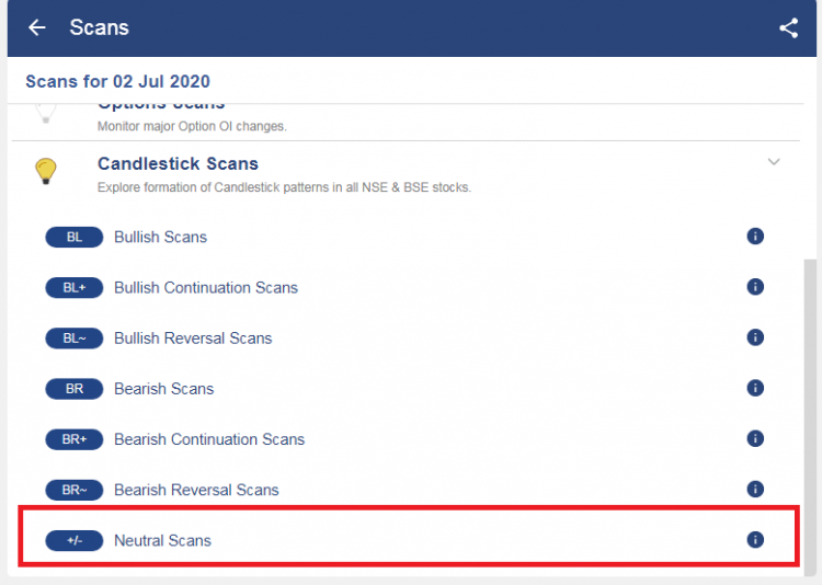 The Powerful Doji Candlestick Pattern - Formation, Types & 2 Example