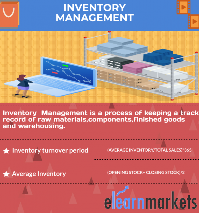 Inventory Management - Example, Importance & Turnover Period