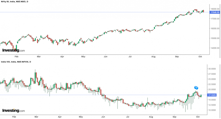 Derivatives Market: Understand Powerful Derivatives Trading
