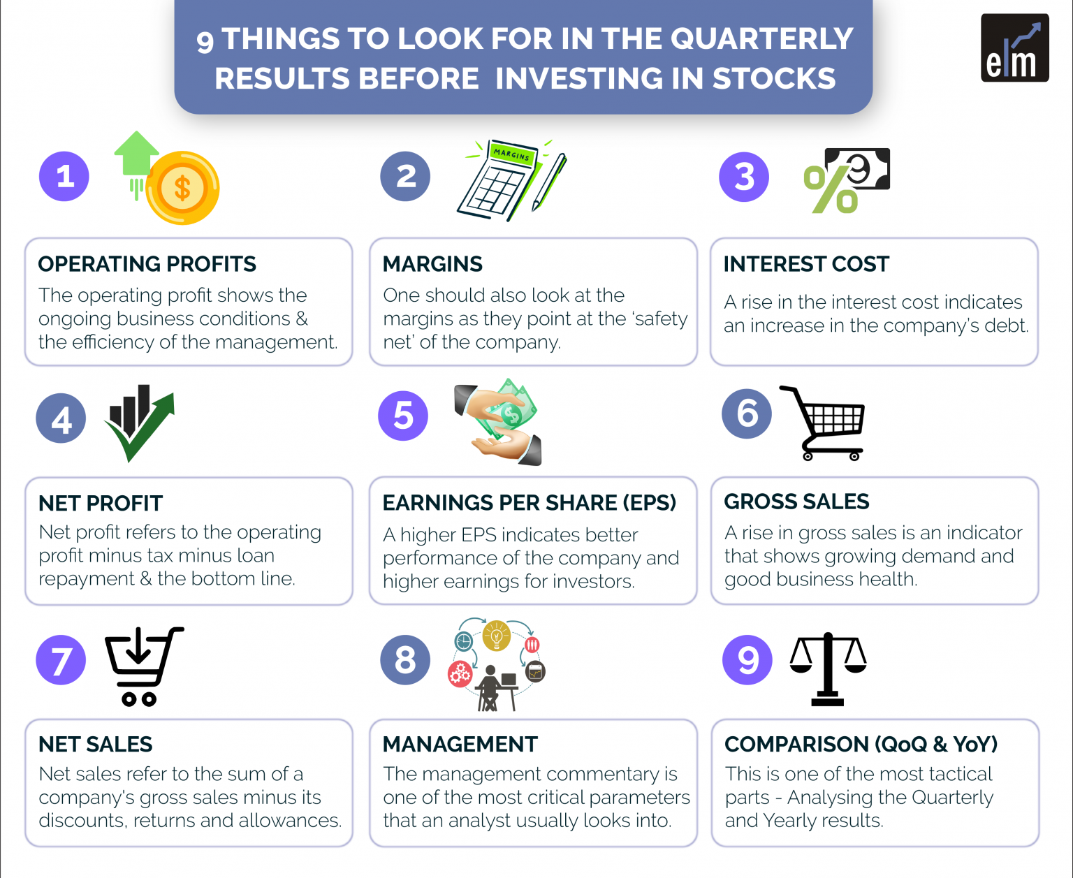 9 Things To Consider In Quarterly Results Of Companies | ELM