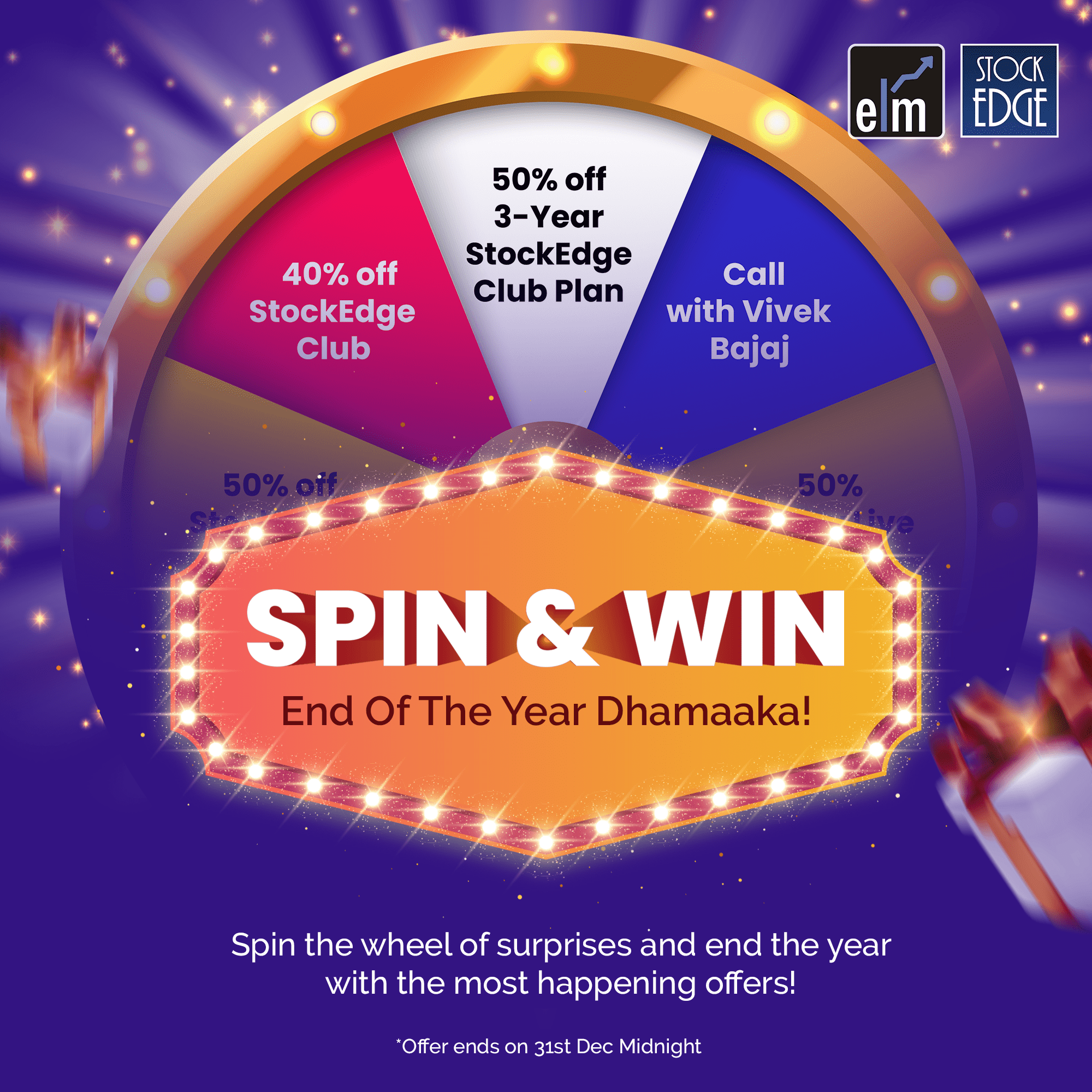 Stock Life Cycle - Different Phases & Identifying Position