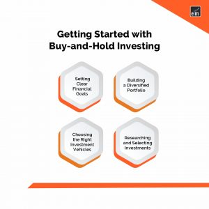 Buy-and-Hold Investing: A Smart Strategy For Professionals