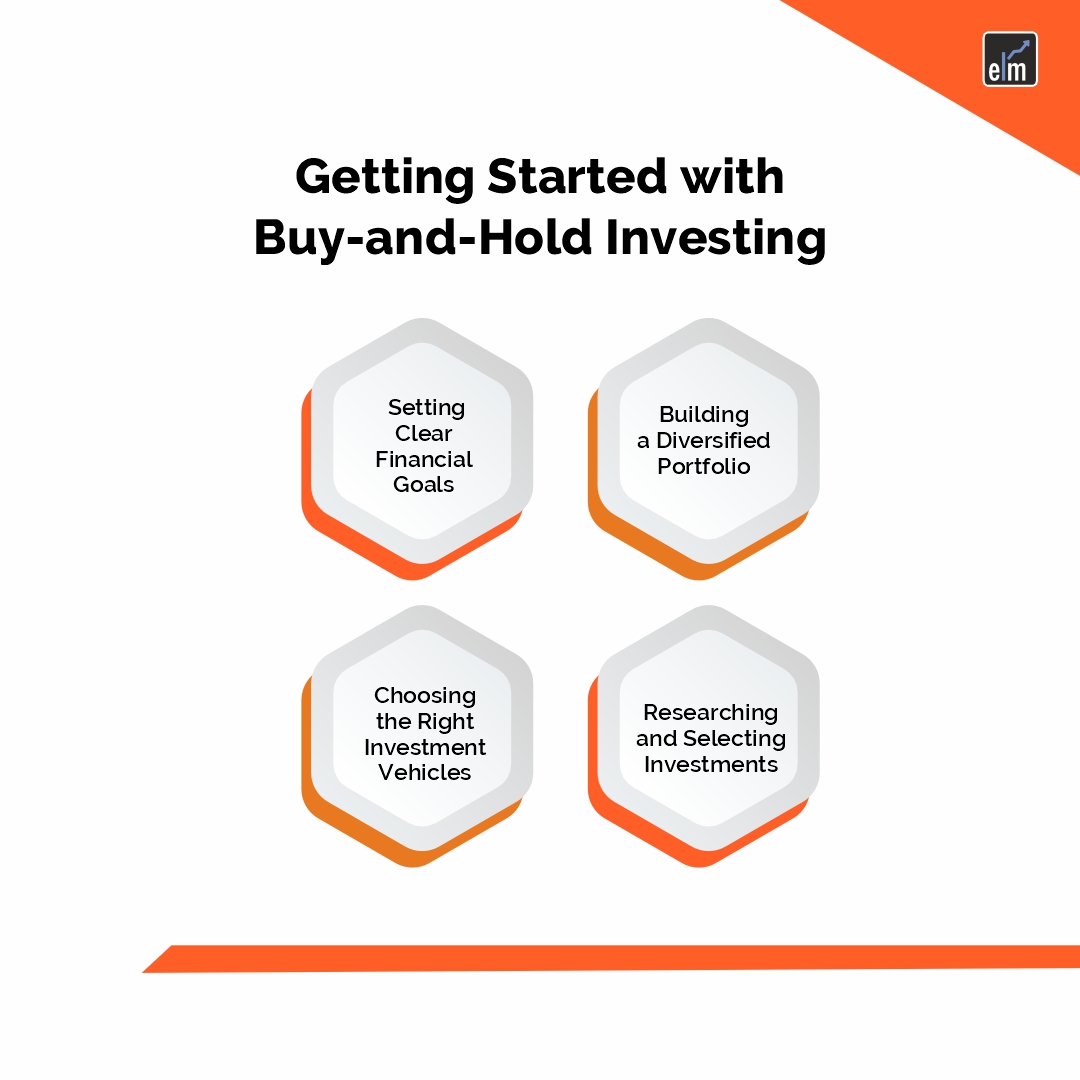 Buy-and-Hold Investing: A Smart Strategy For Professionals