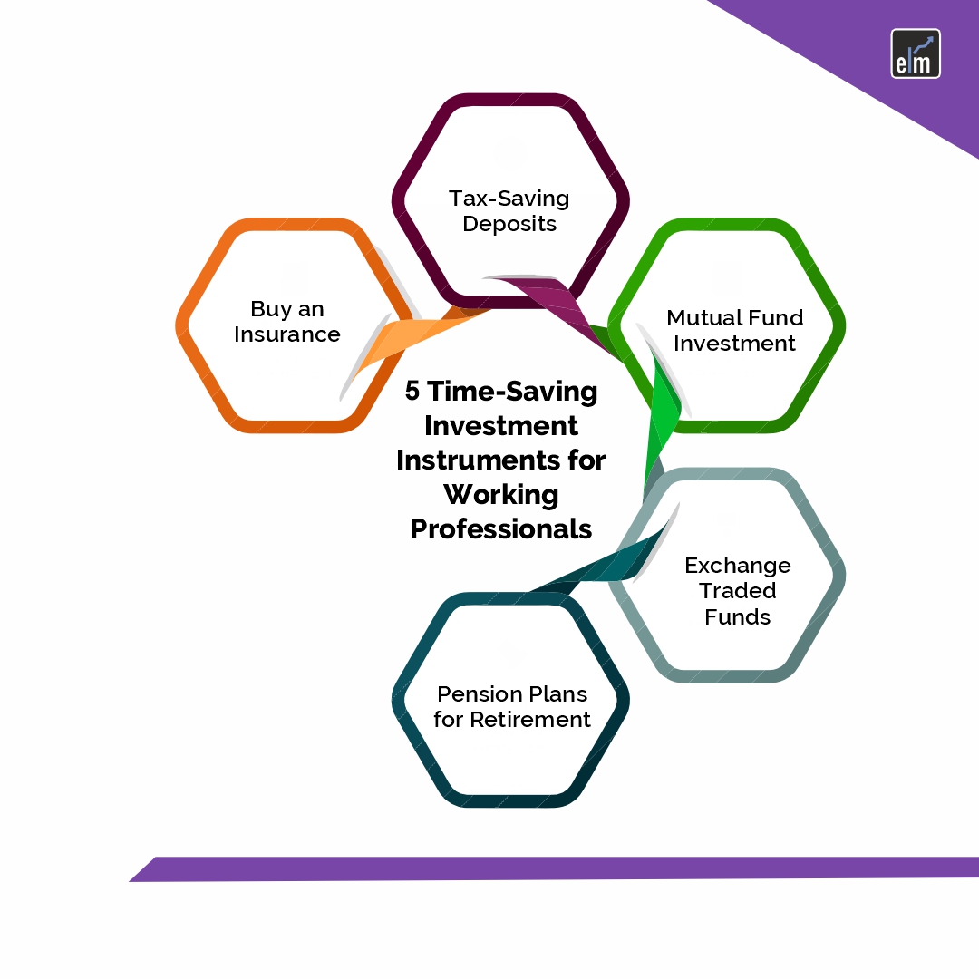 5 Time-Saving Investment Strategies For Working Professional