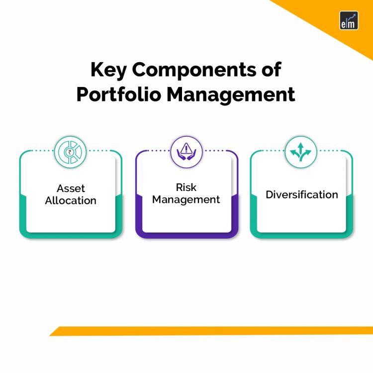 6 Differences Between Portfolio Management And Financial Planning