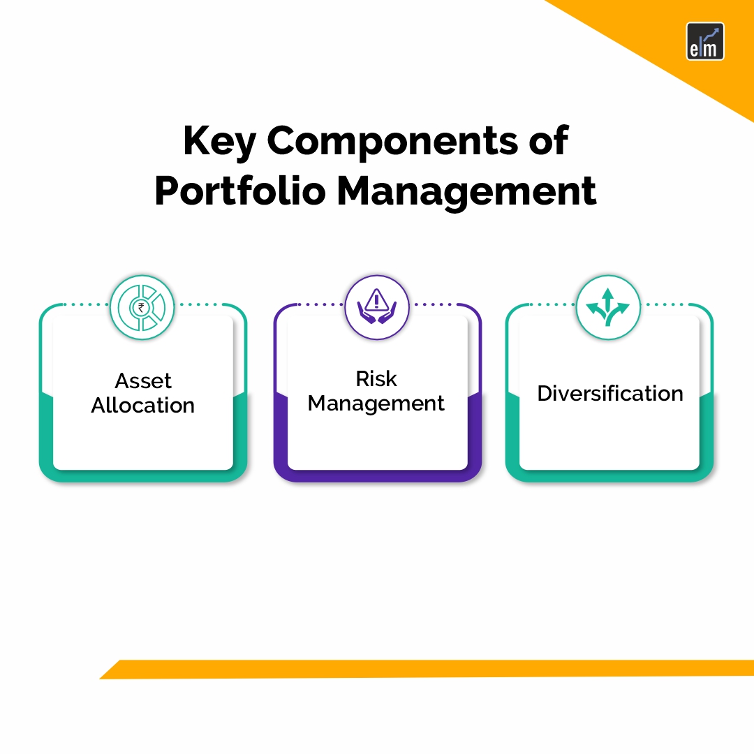 6 Differences Between Portfolio Management And Financial Planning