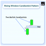 7 Continuation Candlestick Patterns For Successful Trading