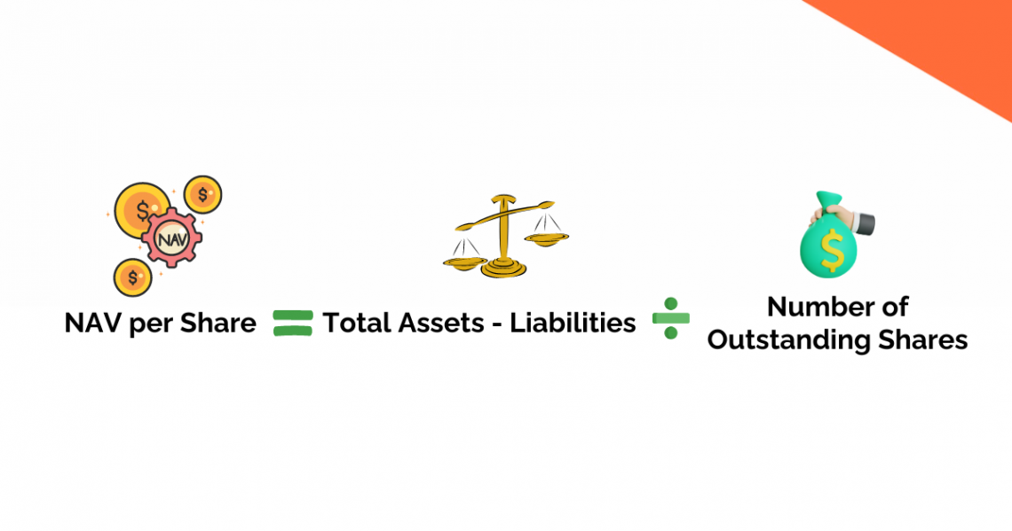What Is NAV In Mutual Funds And Its Impact On Investments