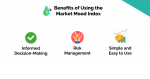 What Is Market Mood Index (MMI)? Analysis & Strategy