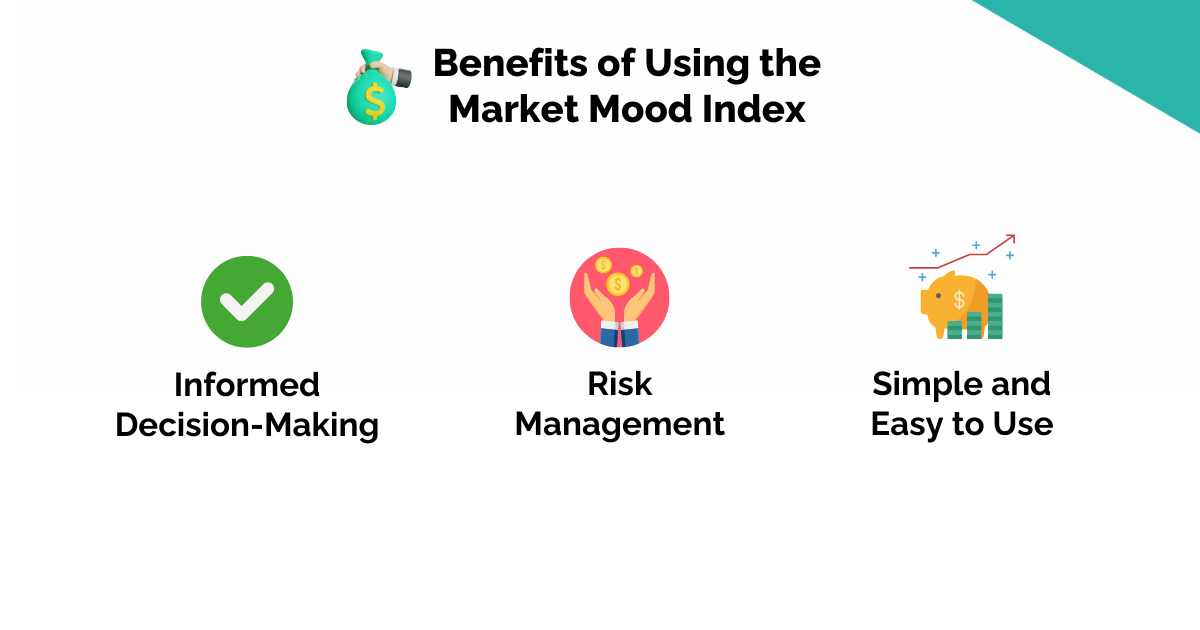 What Is Market Mood Index (MMI)? Analysis & Strategy