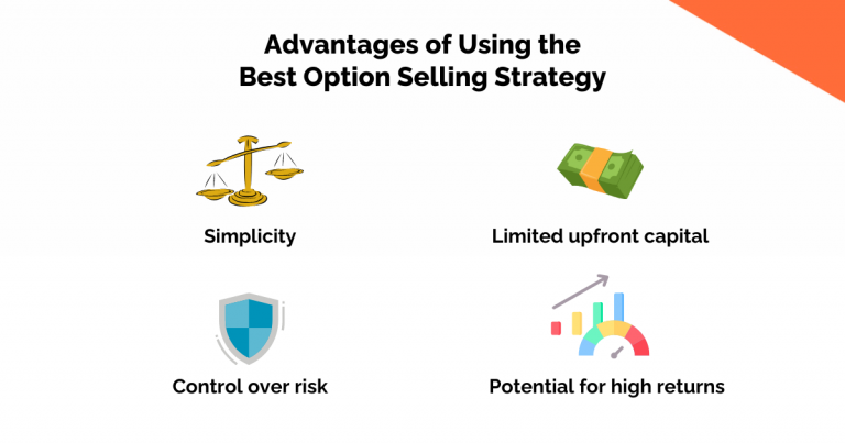Best Options Selling Strategies You Should Know