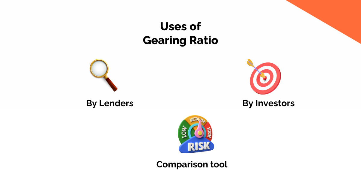 What Is The Gearing Ratio? Formula, Calculation & Example