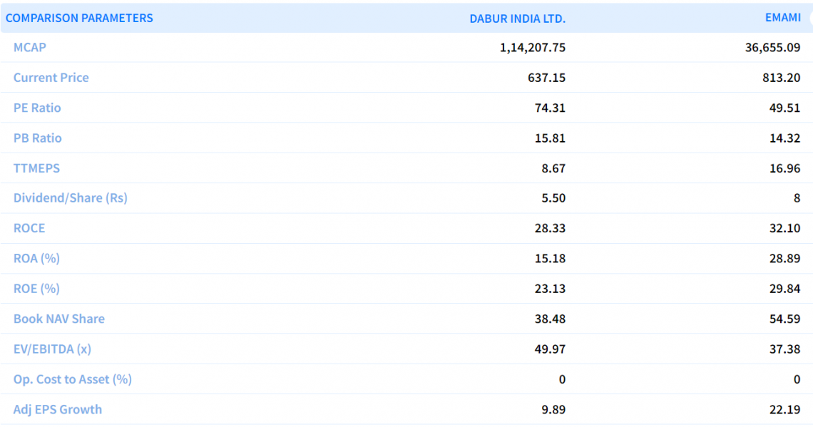 How To Effectively Pick Stocks For Beginners?
