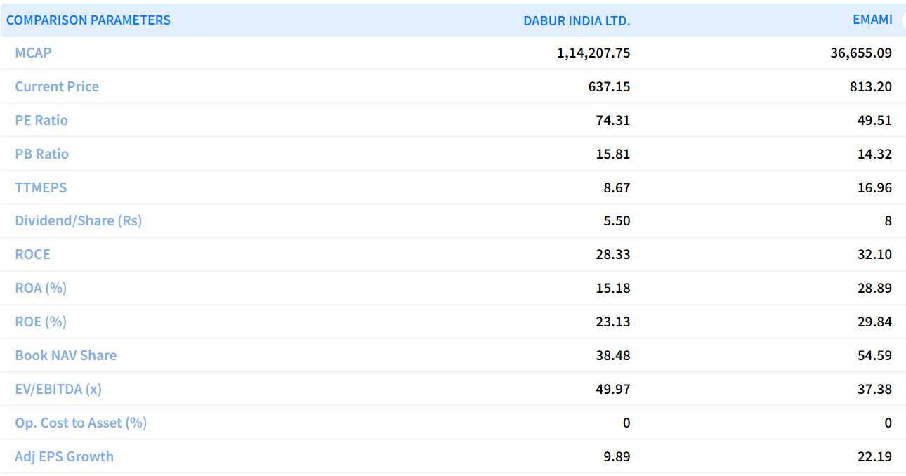 How To Effectively Pick Stocks For Beginners?